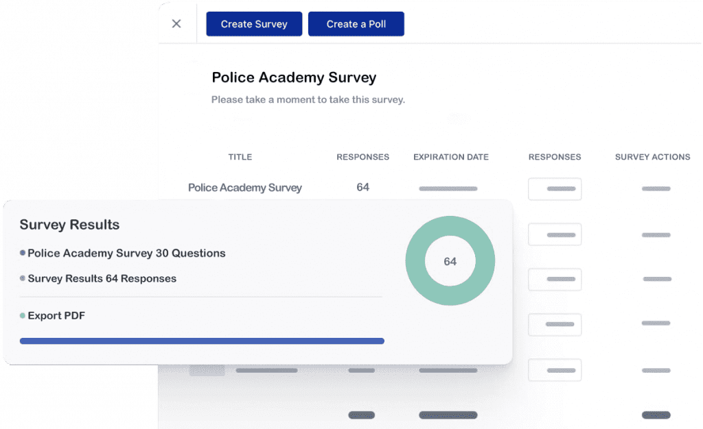 Policing Strategies to Improve your Police Department | Officer Survey