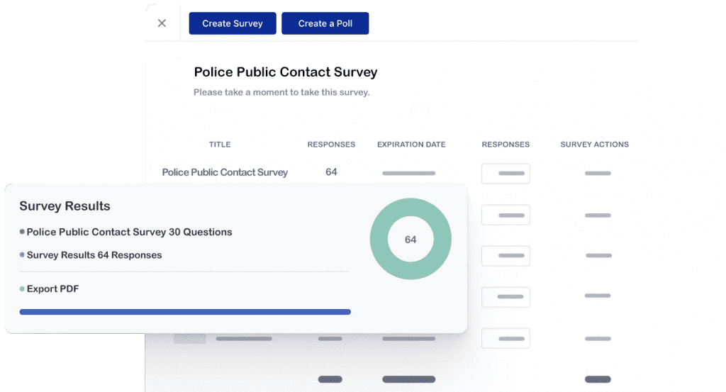 Police Public Contact Surveys - Officer Survey