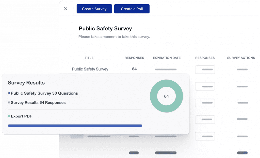 Public Safety Surveys - Officer Survey